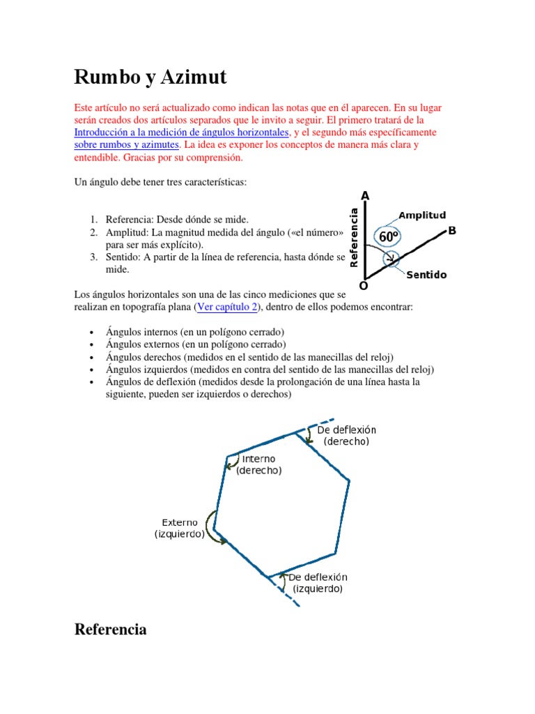 Rumbo y Azimut | Azimut | Campo magnético de la tierra | Prueba ...
