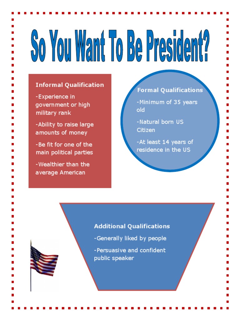 President Ad | PDF | Politics