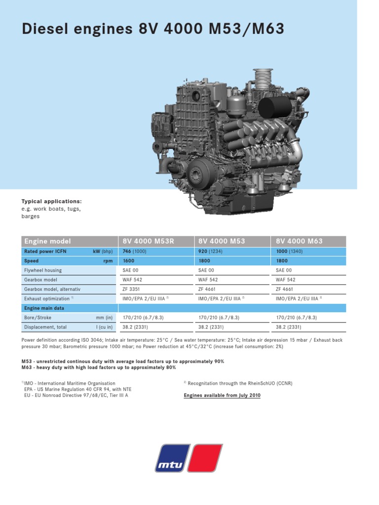 MTU_8V4000_M53_&_M63 | Engines | Turbocharger