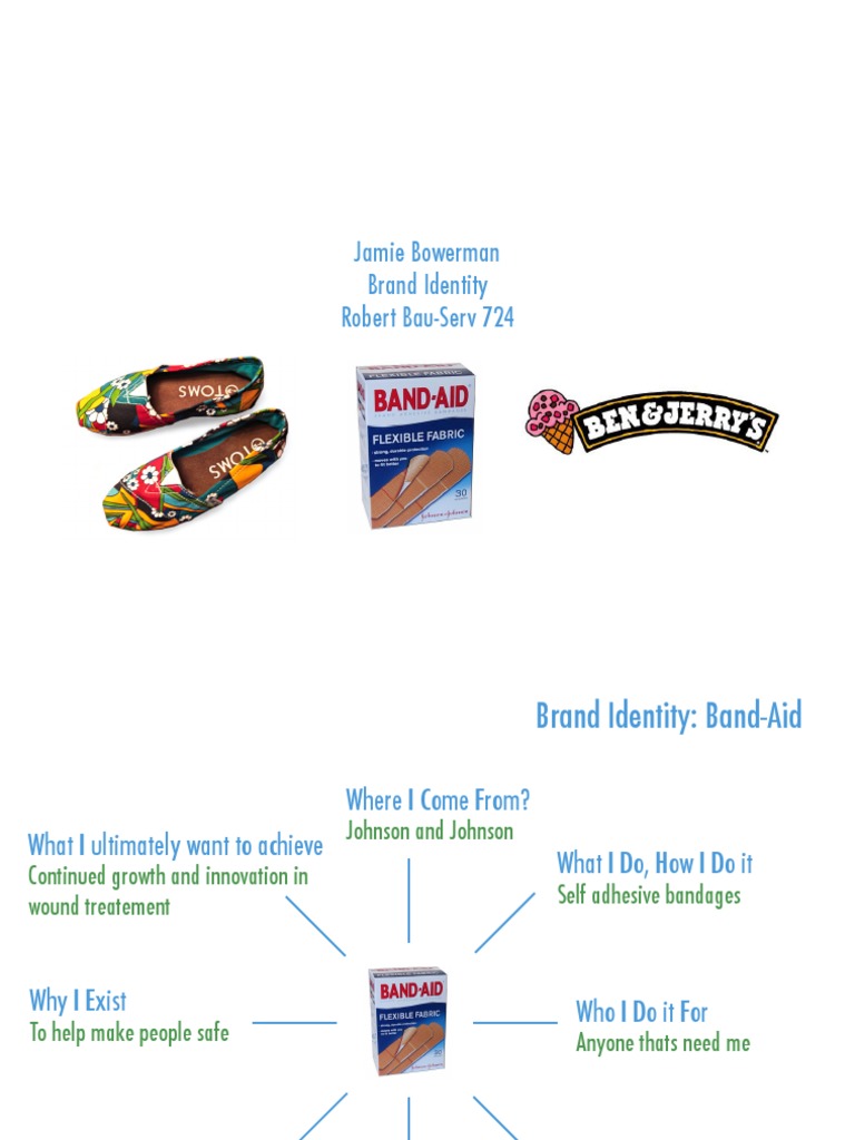 Brand Identity Ben and Jerry | PDF | Brand | Business (General)