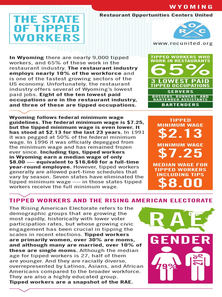 State of Tipped Workers - WYOMING | PDF | Gratuity | Minimum Wage