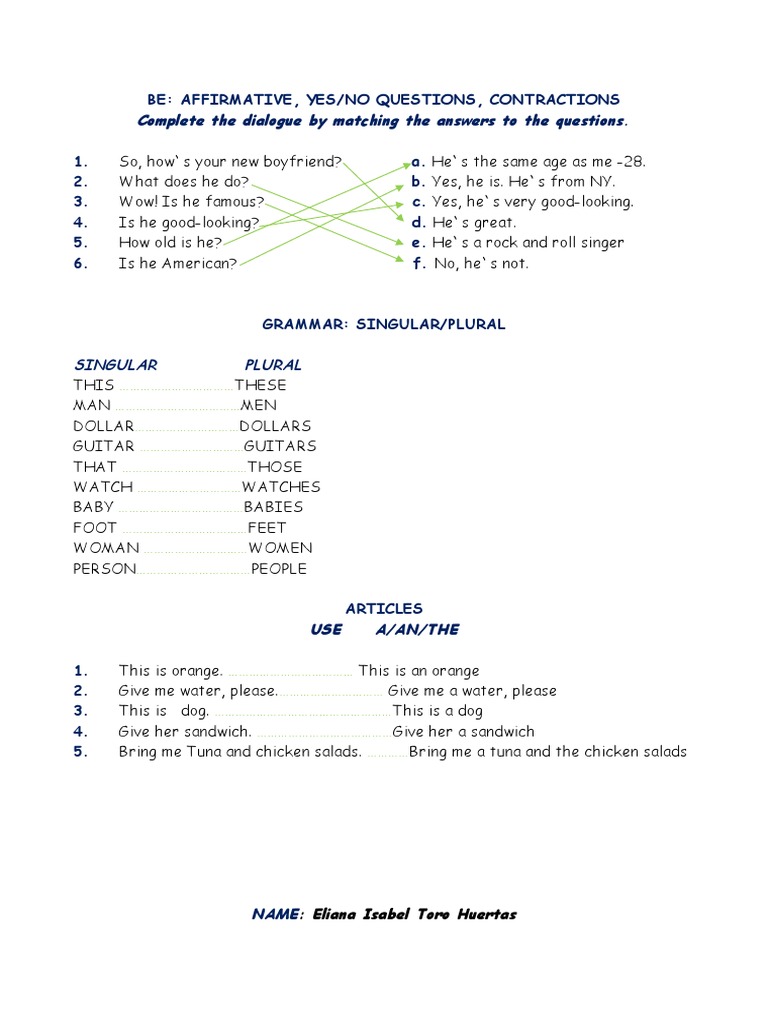 Be: Affirmative, Yes/No Questions, Contractions Complete The Dialogue ...