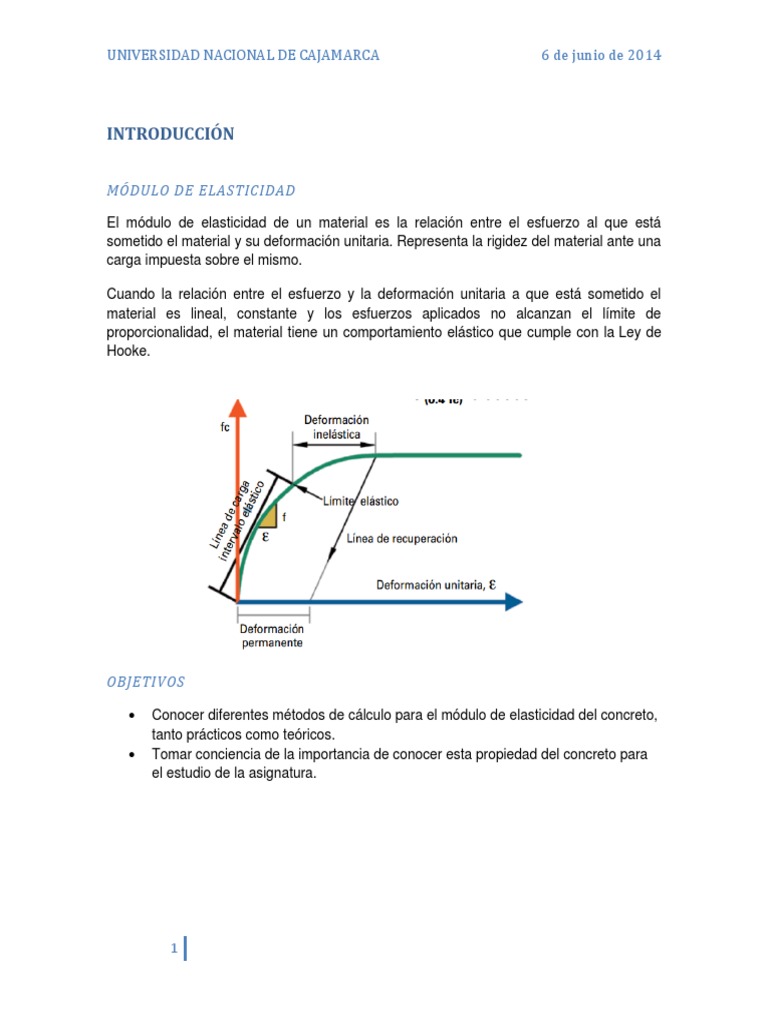 Modulo de Elasticidad | PDF | Elasticidad (Física) | Rigidez