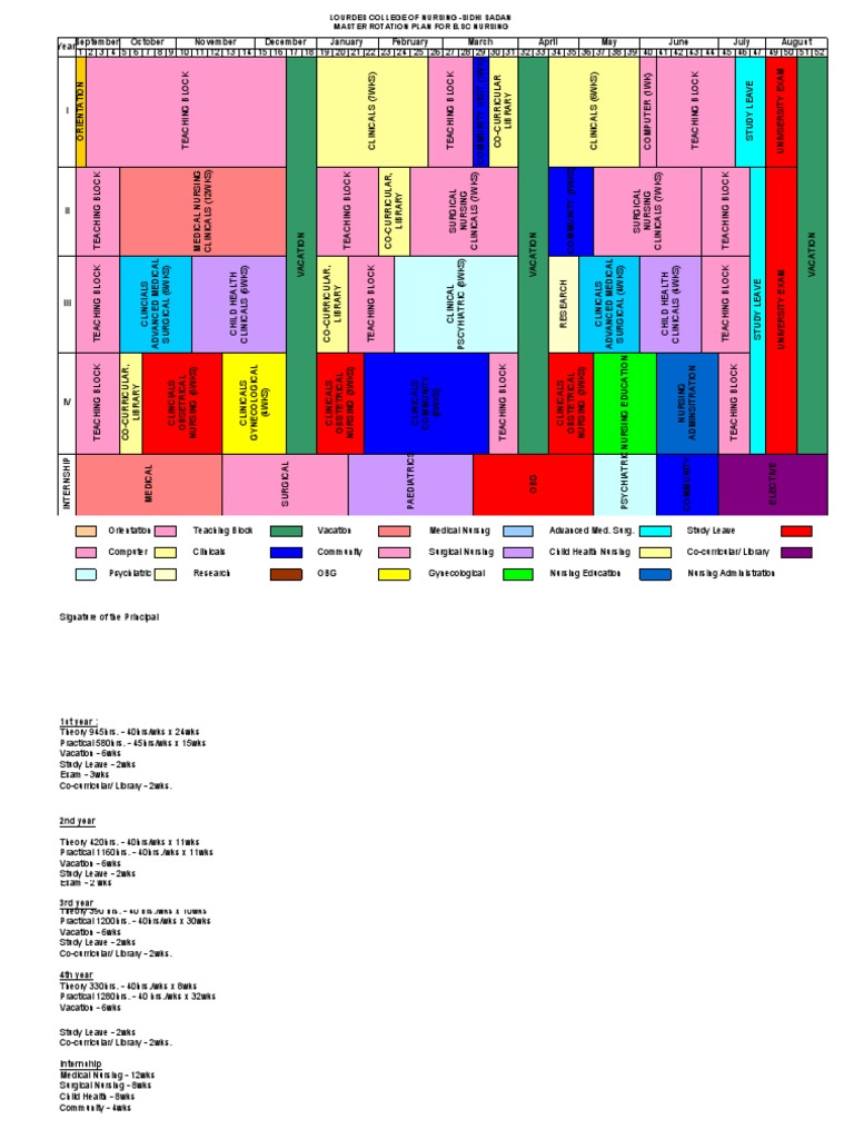 May June March April July August September October November December ...