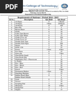 Office Stationery Items Checklist | PDF