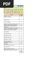 SNOW - Ticket Quality Criteria | PDF | Computing