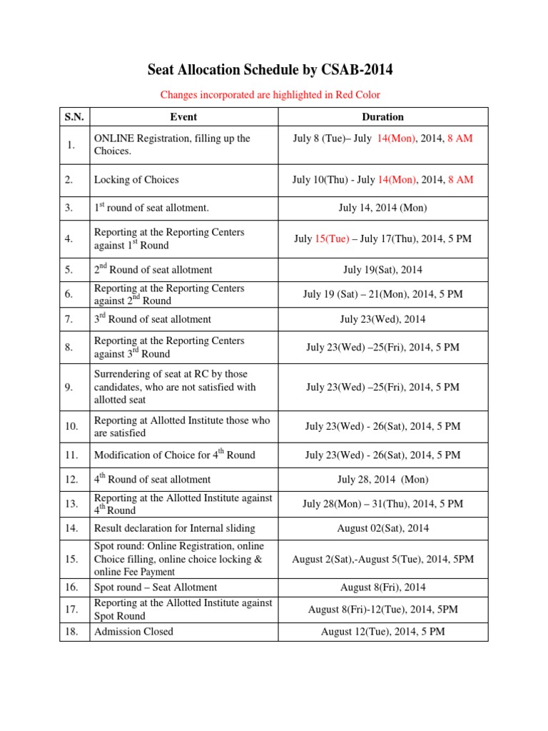 Schedule For CSAB 2014 - 13.7 | PDF