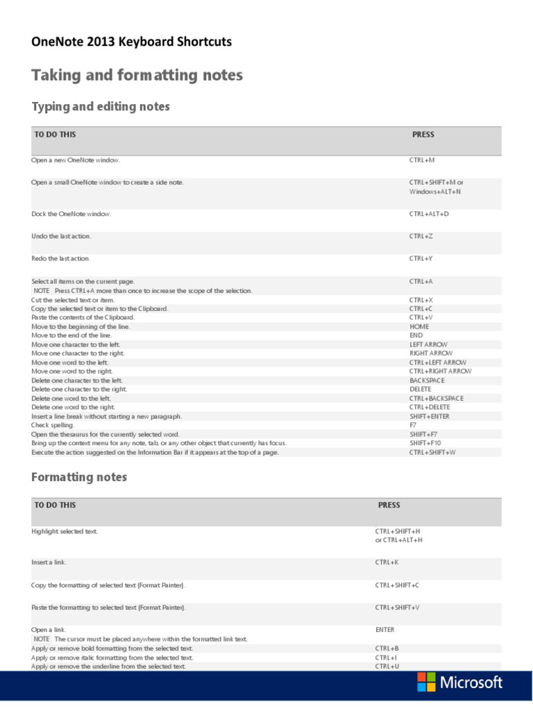 OneNote 2013 Keyboard Shortcuts | PDF | Computer Keyboard | Paragraph