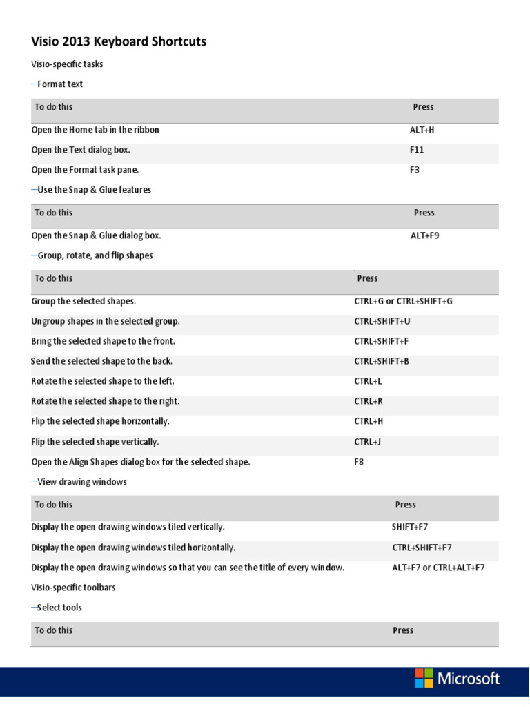 Visio 2013 Keyboard Shortcuts | PDF | System Software | Software