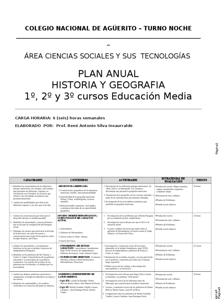 Plan Anual Historia Geografía | Geografía | Liberalismo