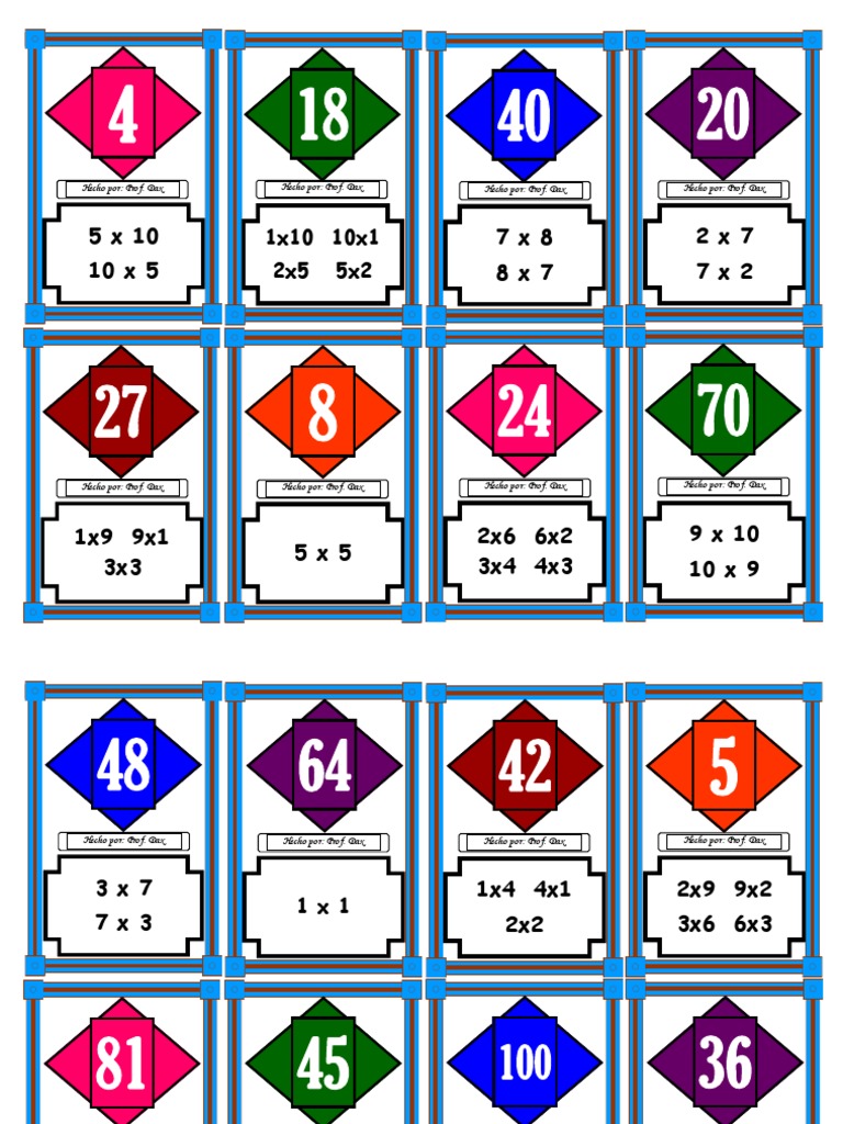 El Domino de Las Tablas de Multiplicar | PDF