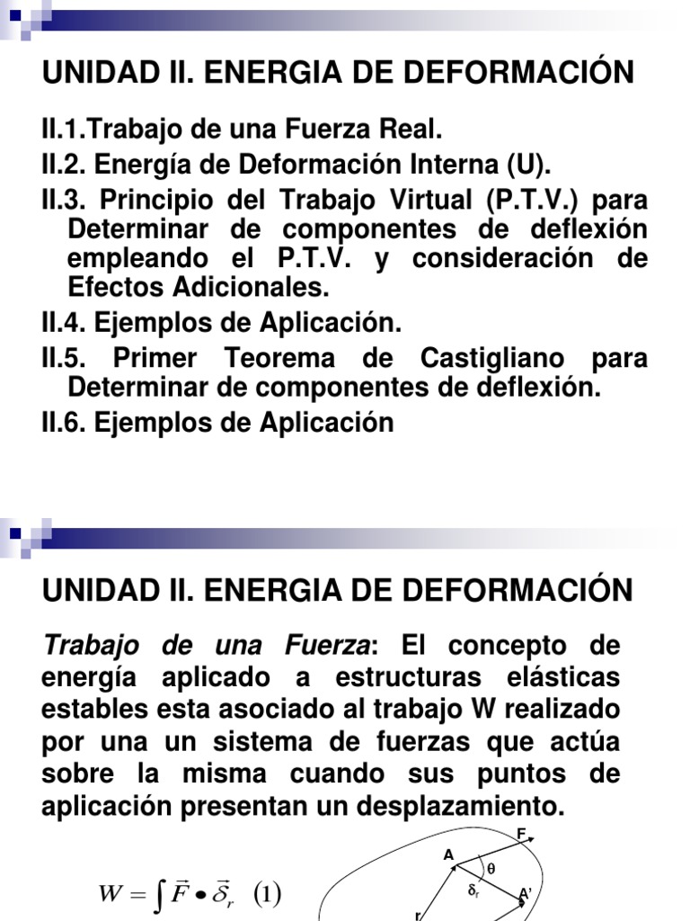 UNIDAD II - Energia de Deformacion | PDF | Deformación (ingeniería) | Elasticidad (Física)