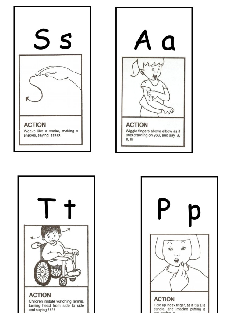 Jolly Phonics Sounds A to Z Actions | PDF | Learning Methods | Reading ...