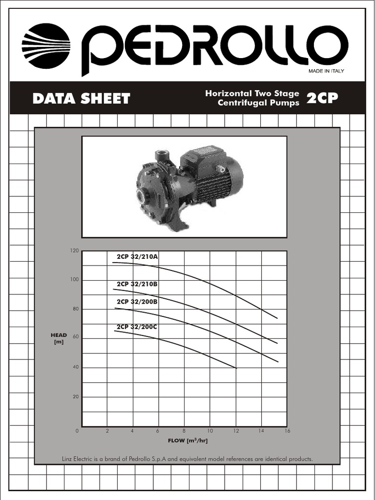 Data Sheets | PDF | Pump | Hydraulic Engineering