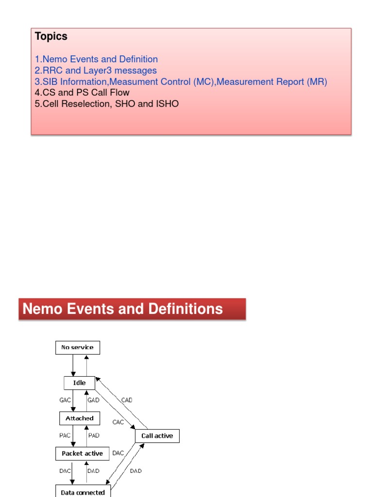 Nemo Analysis Workshop | PDF | Telecommunications | Physical Layer Protocols