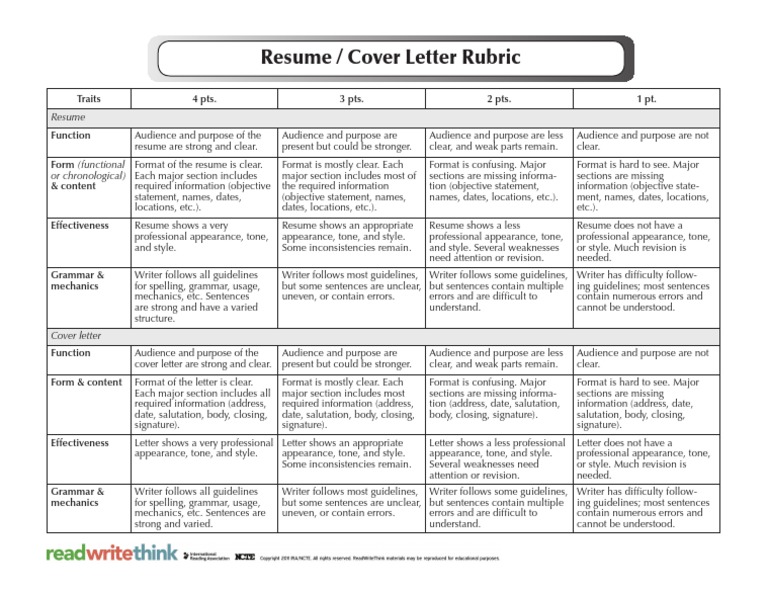 Resume and Cover Letter Evaluation Rubric | PDF | Résumé | Semiotics