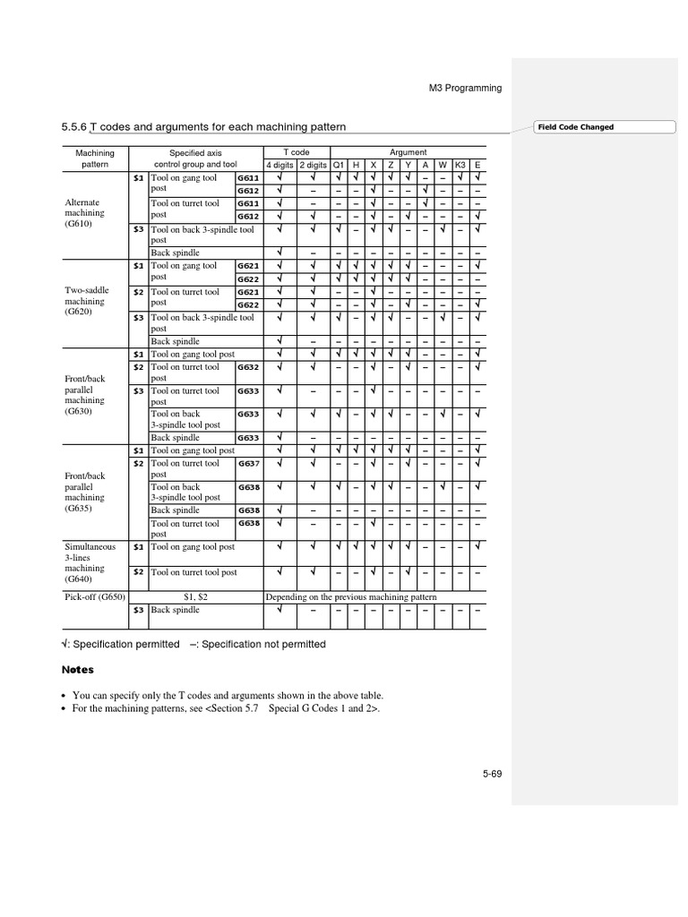 Citizen M16 - 2 | PDF | Machining | Rotation Around A Fixed Axis