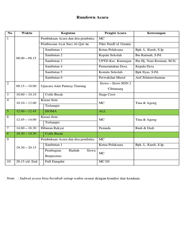 Rundown Acara Perpisahan | PDF