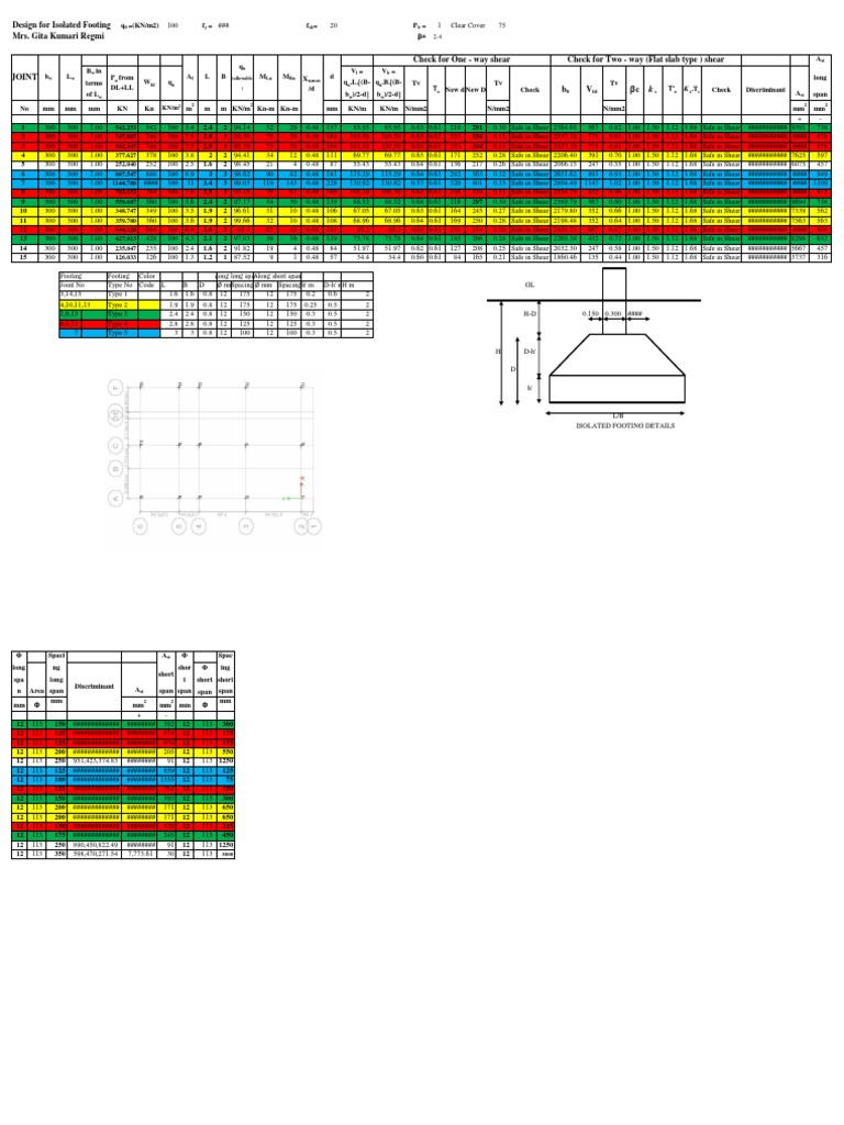 Rectangular Footing - Design | PDF