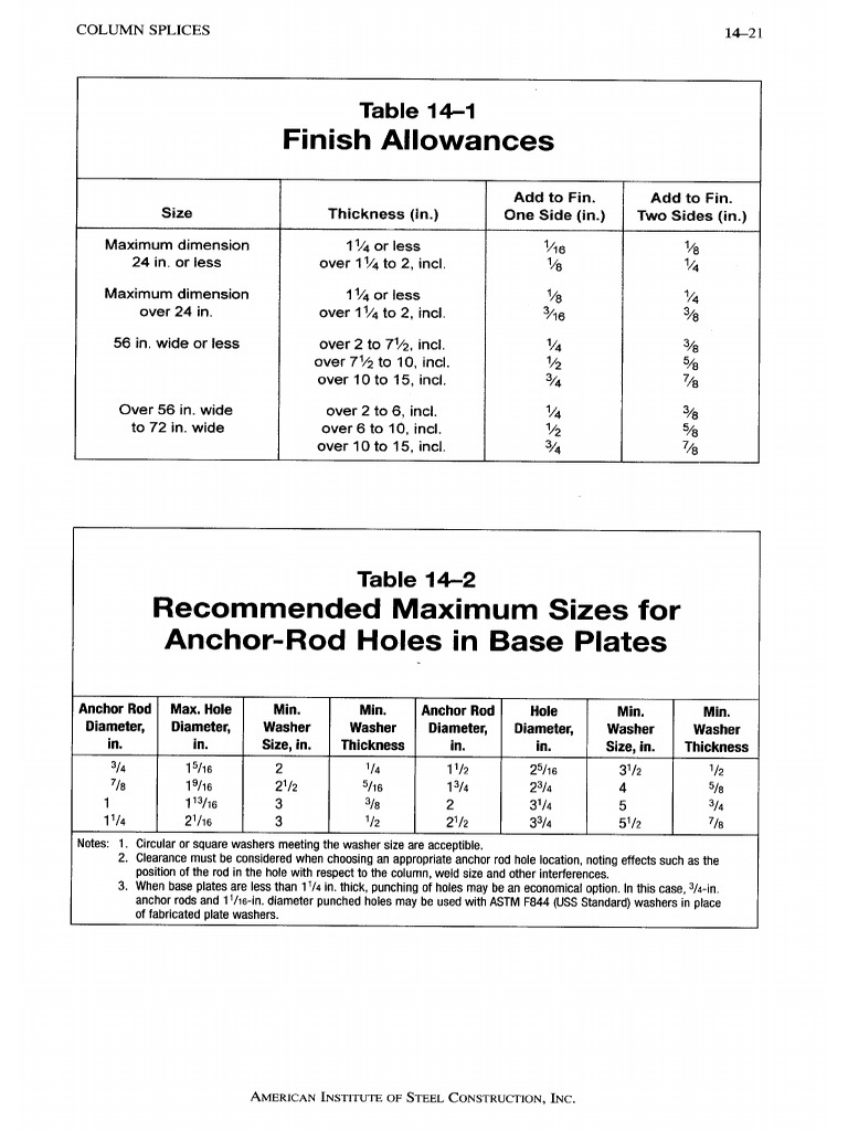 Anchor Bolt and Anchor Base Plate | PDF | Structural Steel | Nut (Hardware)