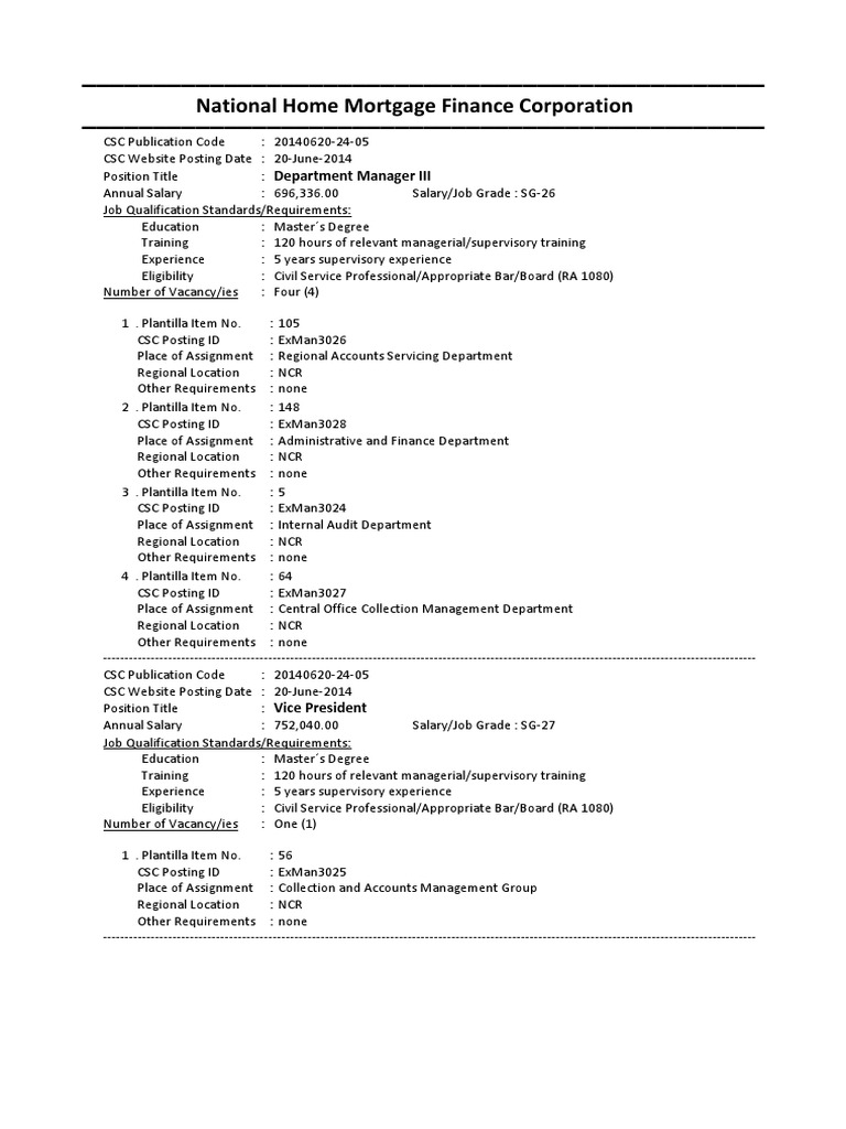 Four Department Manager III and One Vice President Positions Available ...