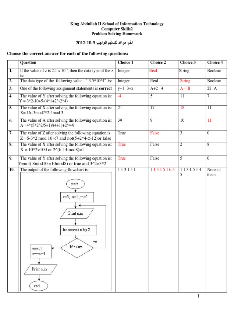 2102-01-9 بجاولا ميلستل دعوم رخا Choose the correct answer for each of the following questions ...