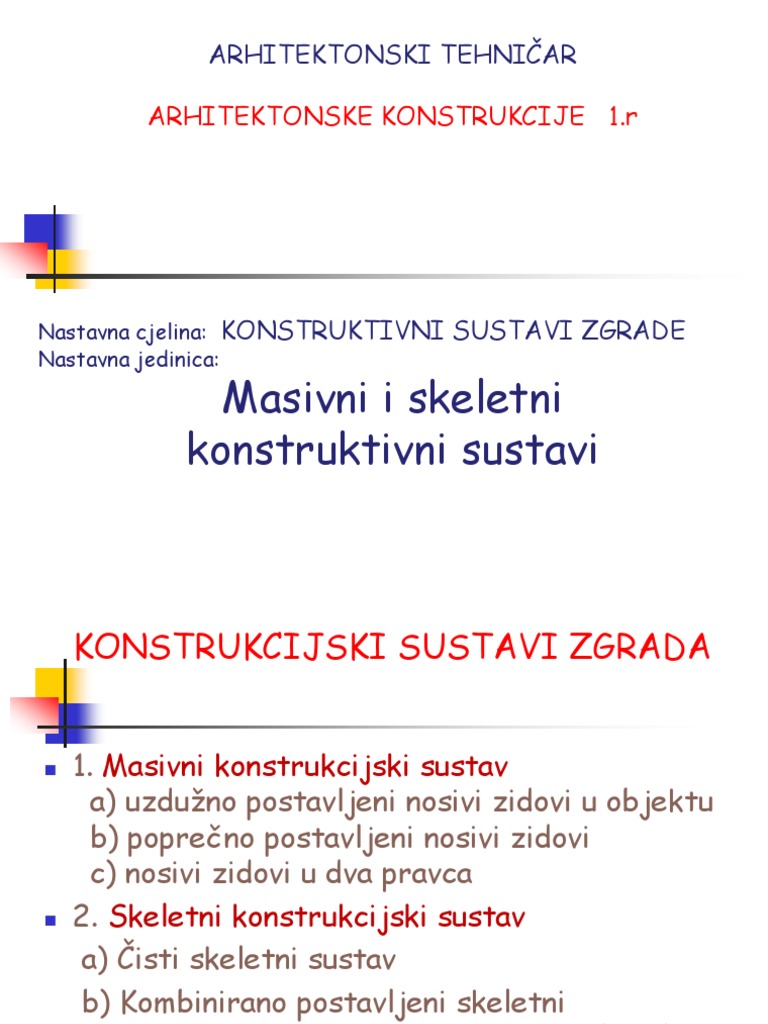 Masivni, Skeletni I Prostorni Konstrukcijski Sustav | PDF