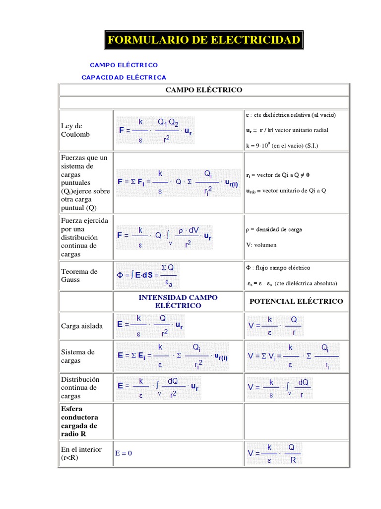 Formulario de Electricidad | PDF | Gravedad | Aceleración