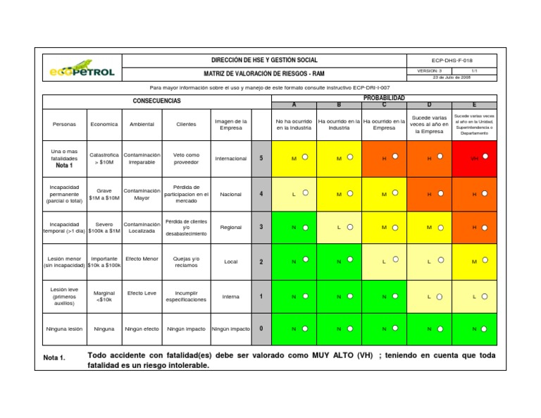 85282070 Matriz Ram Varias 2