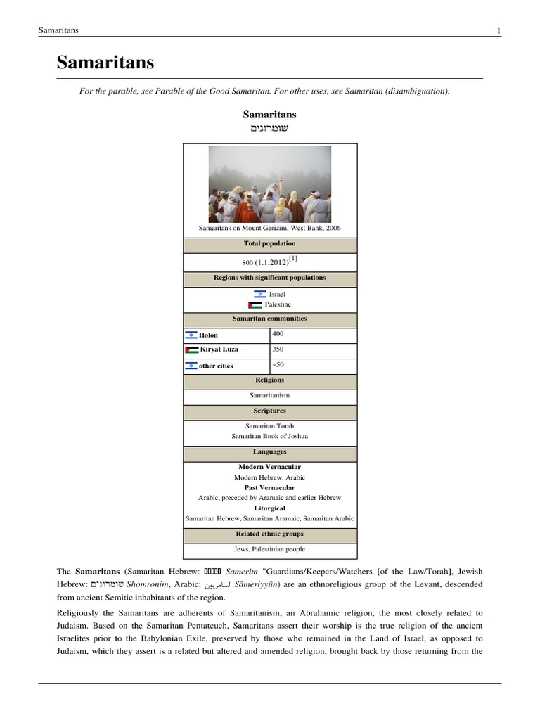 Samaritans | PDF | Samaritans | Ancient Peoples Of The Near East