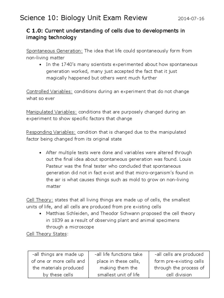Science 10: Biology Unit Exam Review: Imaging Technology | PDF | Cell ...