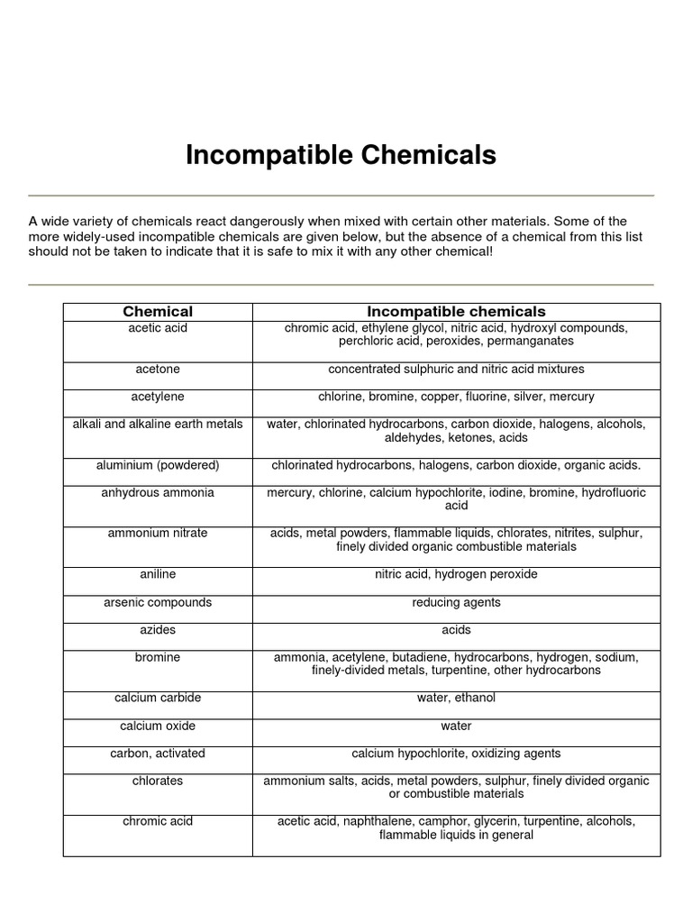 Incompatible Chemicals List | PDF | Chlorine | Oxide