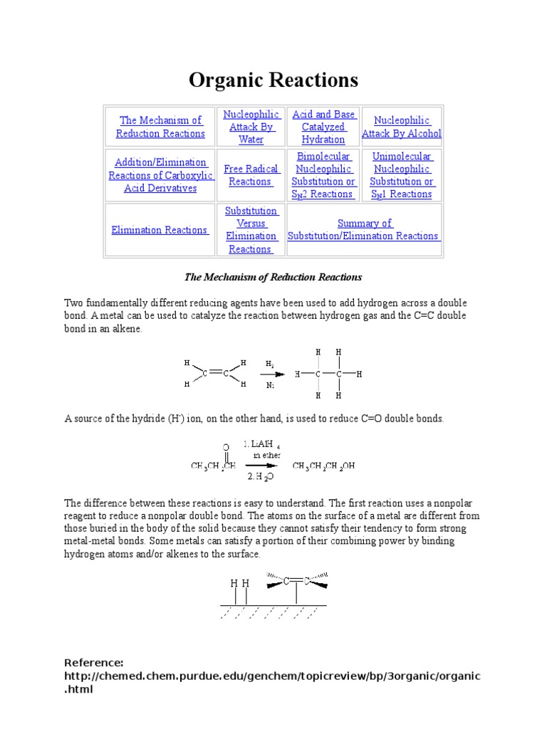 Summary of Organic Chemistry Reactions | PDF