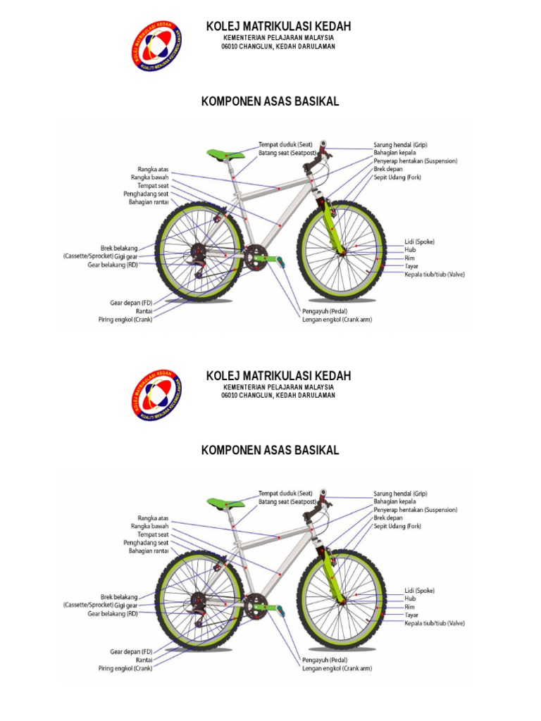 Nama Bahagian Berbasikal 3 | PDF