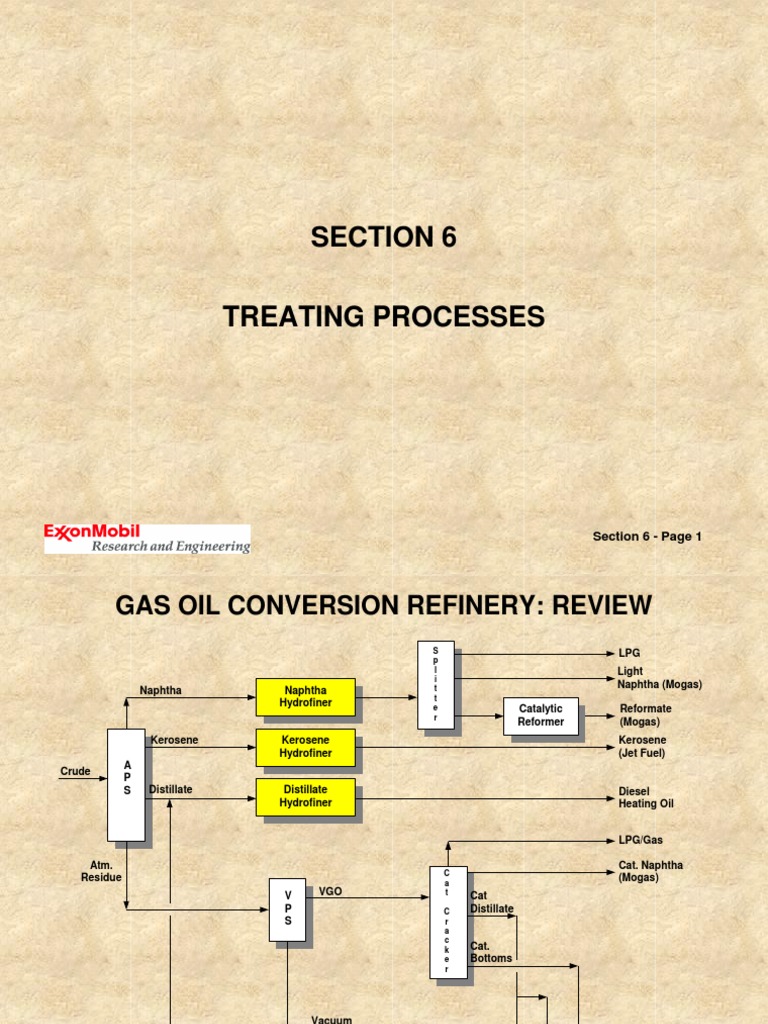195523917 Refining 06 Hydrotreating Process Complete | Oil Refinery ...