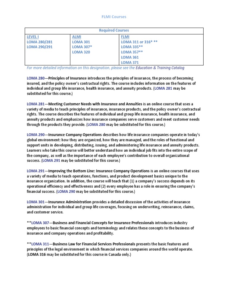 LOMA FLMI Courses | PDF | Insurance | Life Insurance