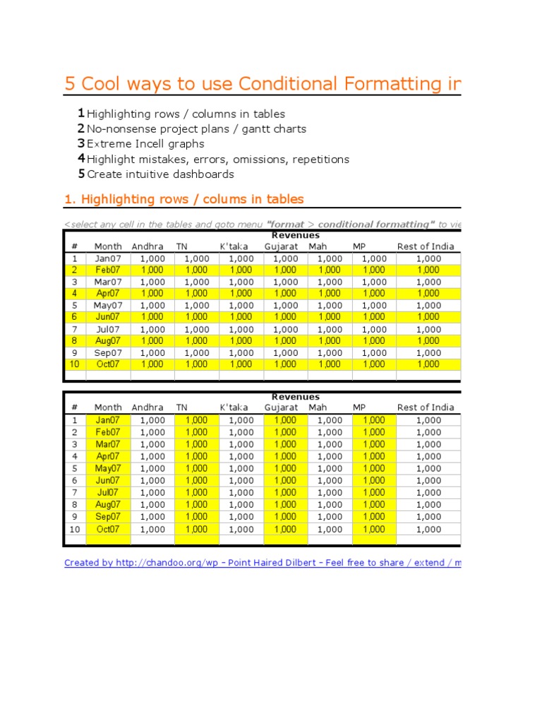 Learn Conditional Formatting Excel | PDF