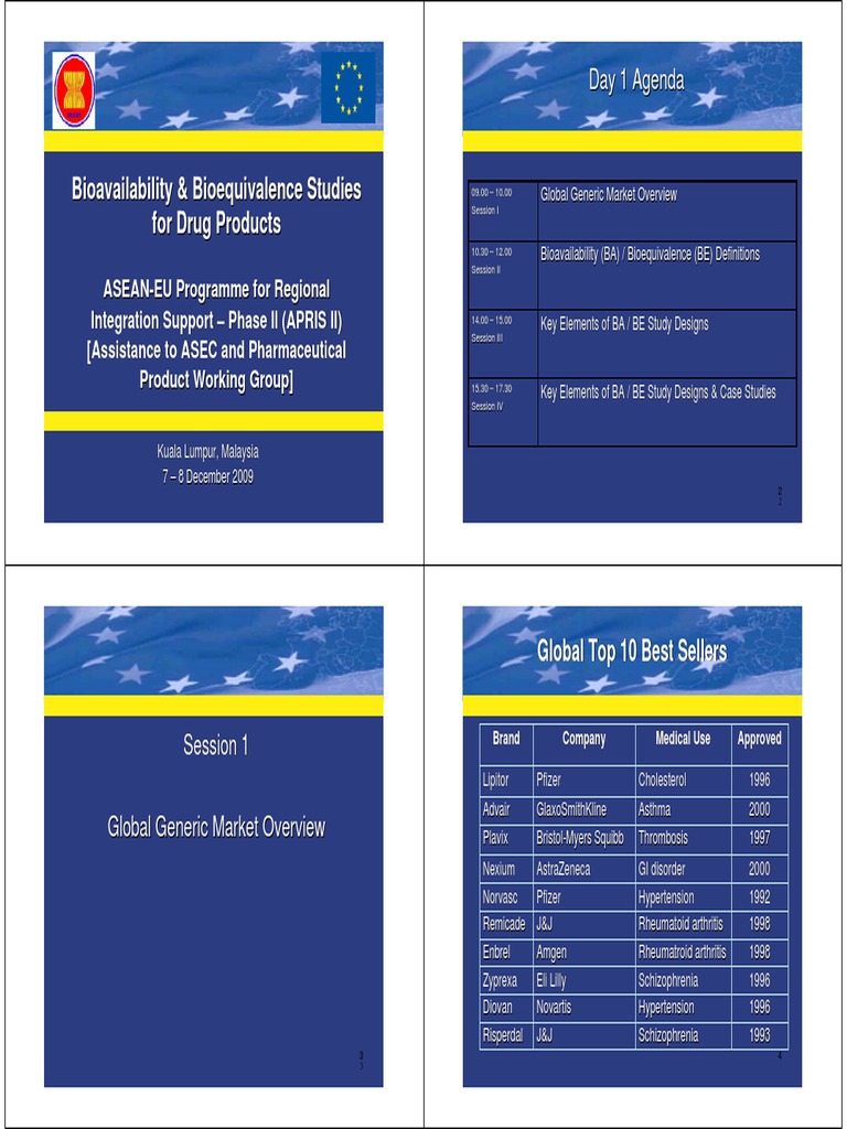 Bioavailability & Bioequivalence Studies For Drug Products | PDF ...