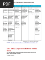 Kata Kerja Operasional (Kko) Revisi Taksonomi Bloom: (ANDERSON, L.W ...
