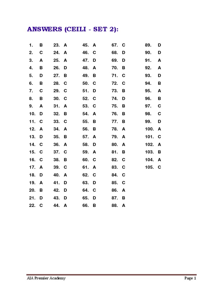 Ceilli Set2 Ans | PDF