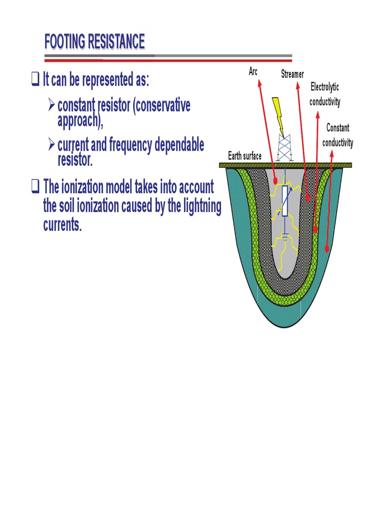EMTP - RV - IC-part2 Tower Foot Resistance | PDF | Electrical ...