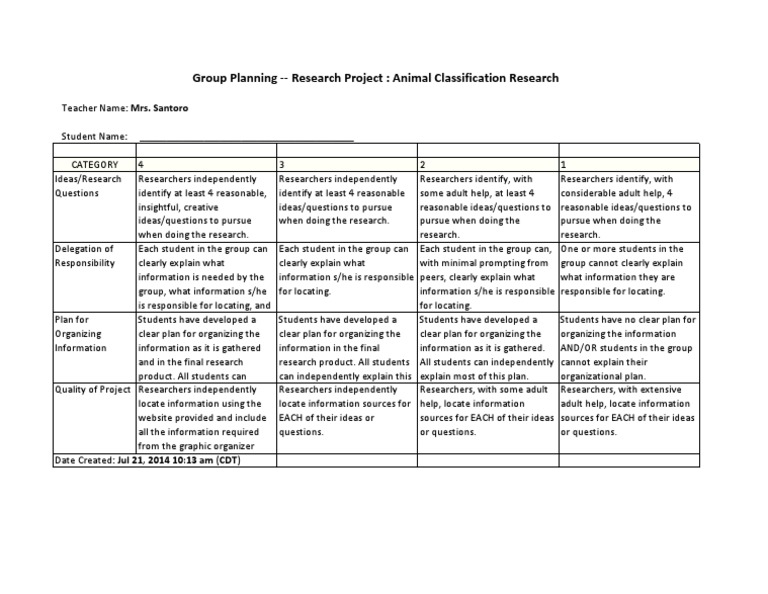 Animal Classification Research Project Rubric | PDF