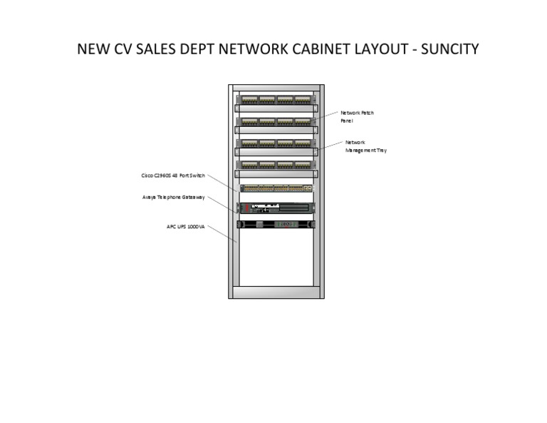 Network Cabinet Layout and Equipment | PDF | Computers
