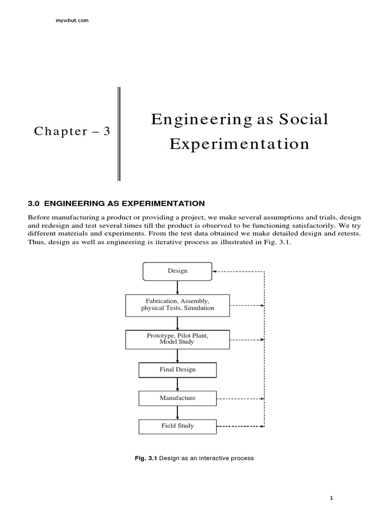 Engineering the Future: An Analysis of the Similarities Between ...