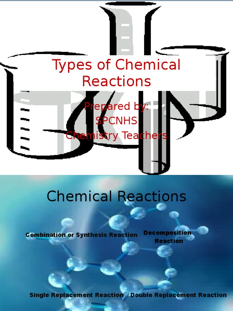 Types of Chemical Reactions Powerpoint Presentation | PDF | Chemical ...