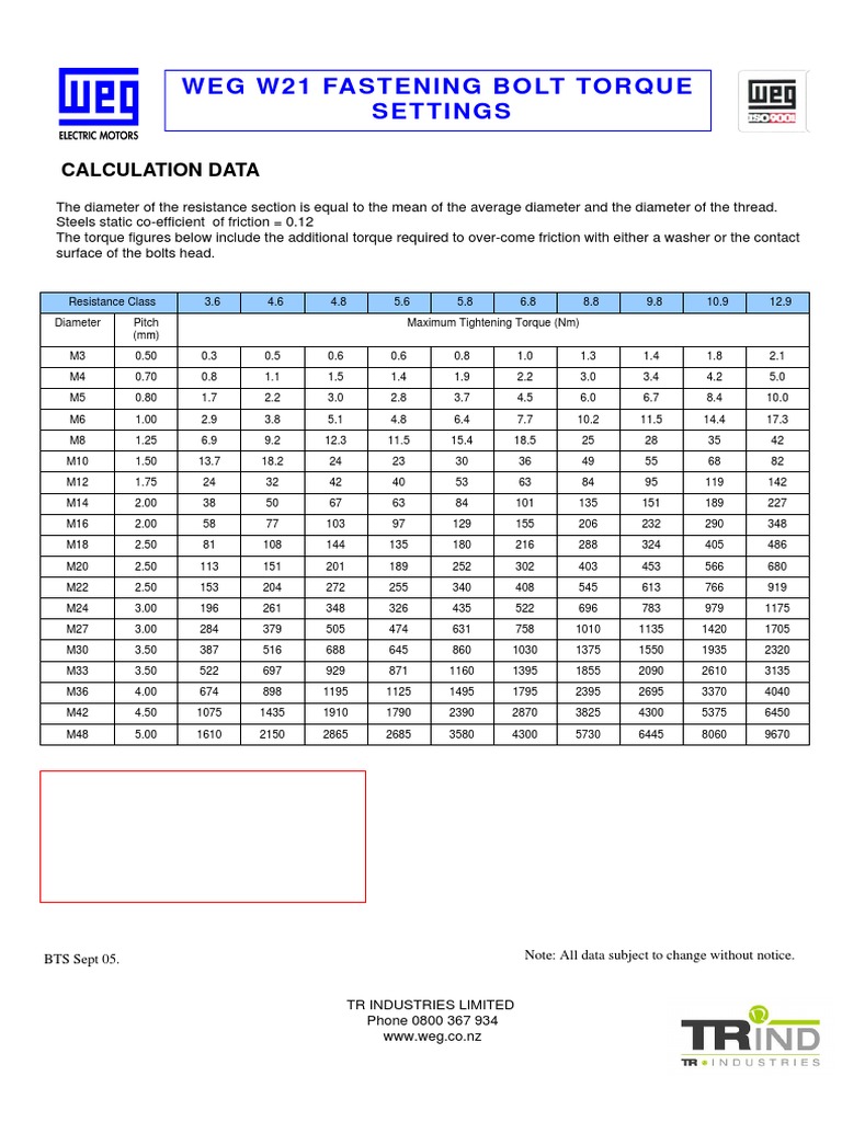 Weg W21 Fastening Bolt Torque Settings: Calculation Data | PDF | Screw ...