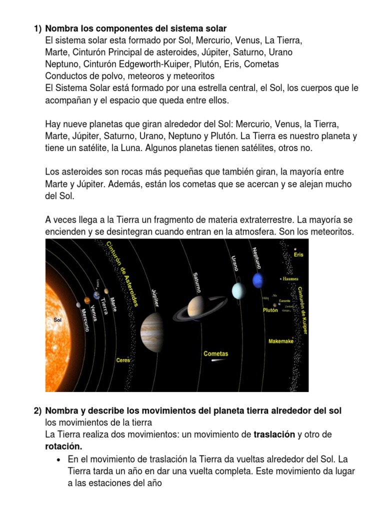 Nombra Los Componentes Del Sistema Solar | Sistema solar | Planetas