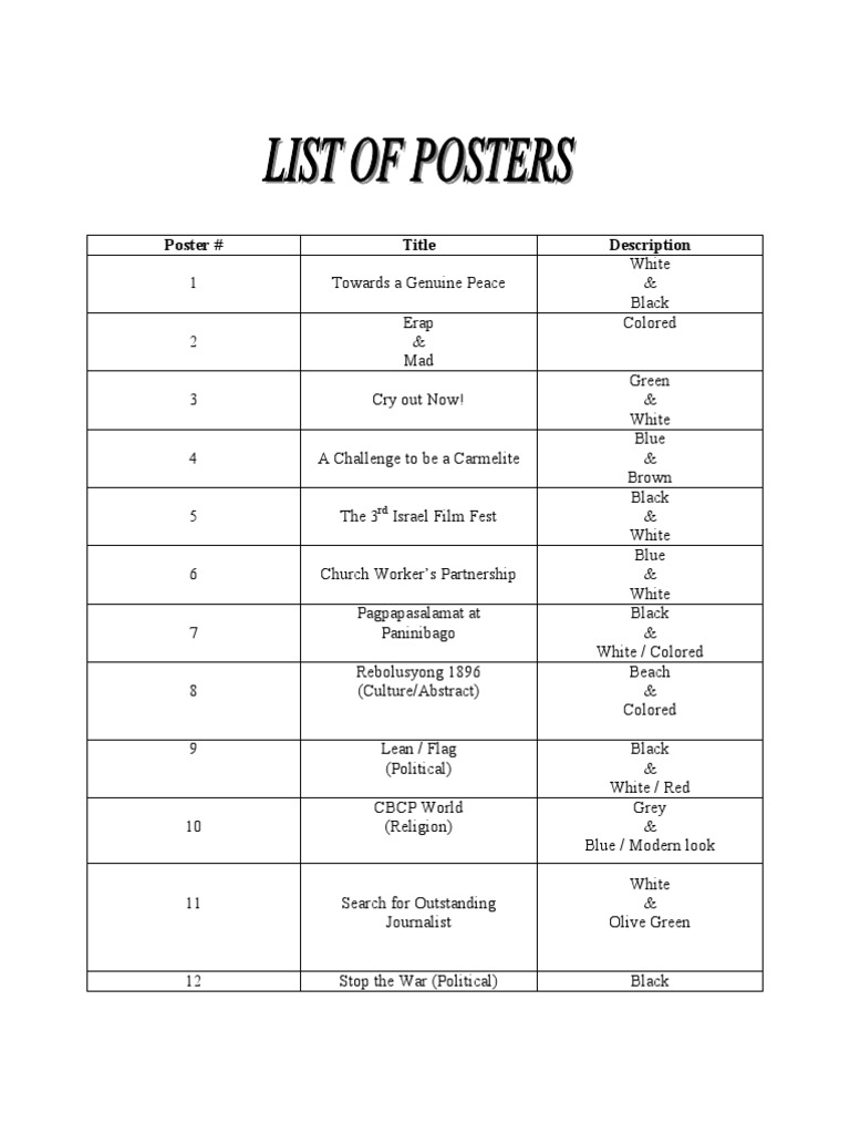Poster List Overview | PDF | White | Black