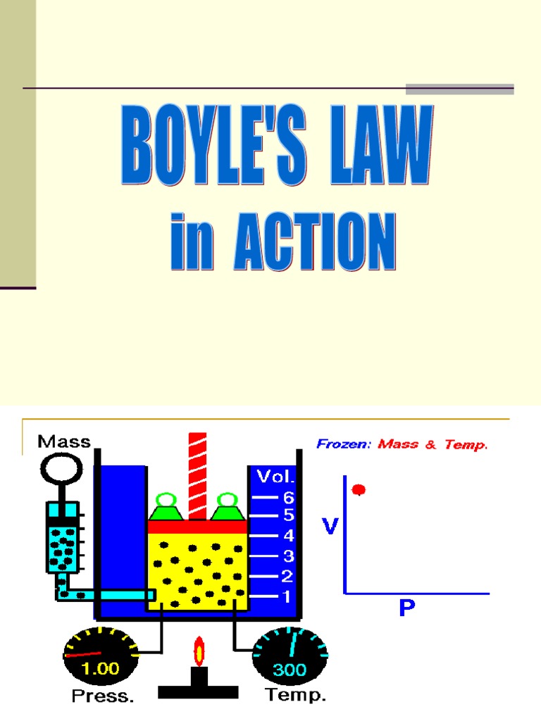 Boyle's Law: A Student's Guide | PDF | Gases | Pressure