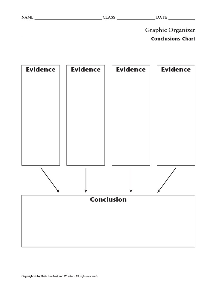 Conclusions Chart | PDF